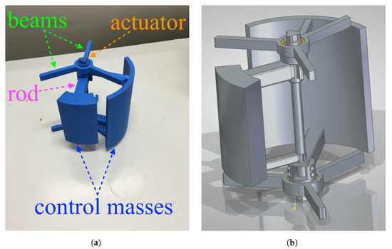 Design of an Active Damping System for Vibration Control of Wind ...