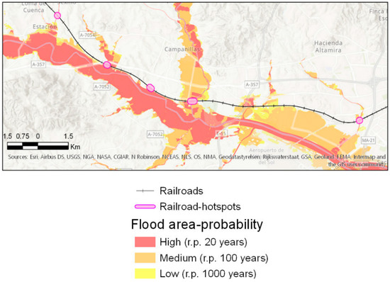 Risk Assessment of Terrestrial Transportation Infrastructures Exposed ...