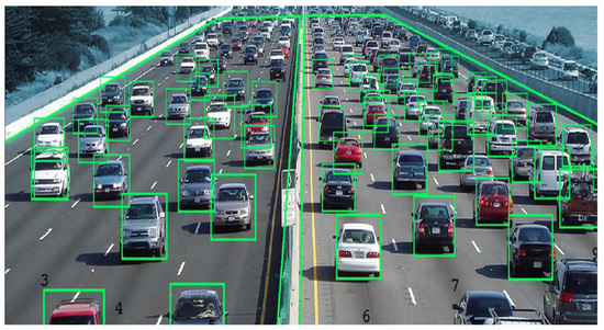 Infrastructures | Free Full-Text | Performance Evaluation of a Hybrid ...