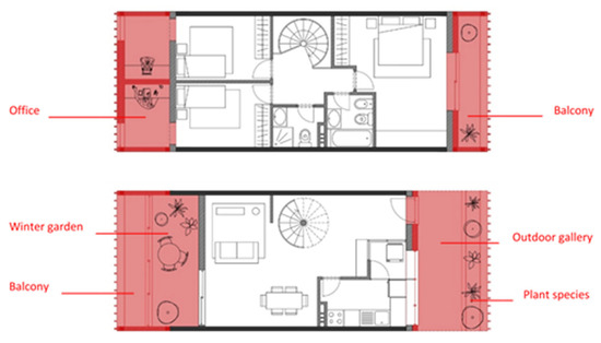 Infrastructures | Special Issue : Selected Papers from CEES 2021, the ...