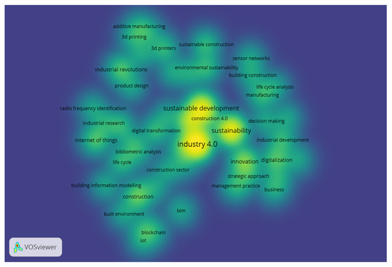 Infrastructures | An Open Access Journal from MDPI