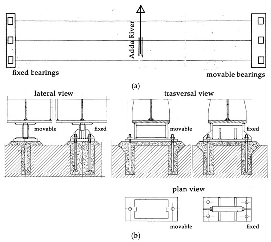 Infrastructures | Free Full-Text | Hydraulic Safety Evaluation and ...