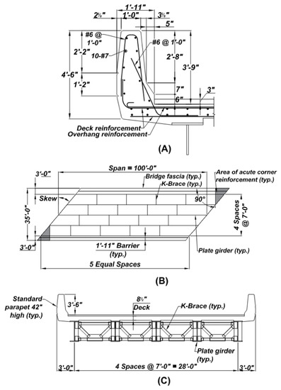 Structural Performance of Acute Corners on Skewed Bridge Decks Using ...