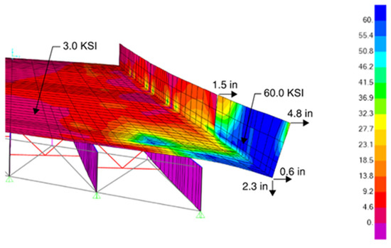 Structural Performance of Acute Corners on Skewed Bridge Decks Using ...