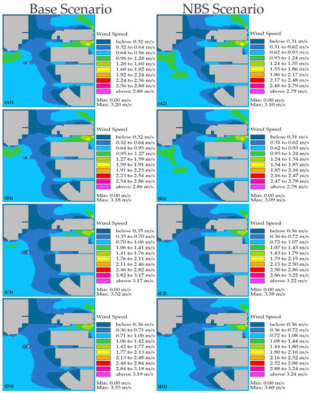 Infrastructures | An Open Access Journal from MDPI
