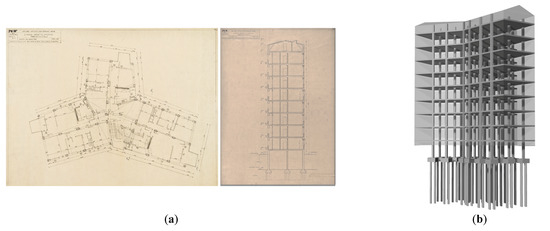 Infrastructures | An Open Access Journal from MDPI
