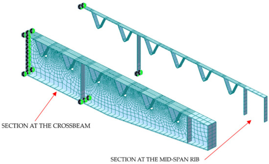 Fatigue Performance Analysis of an Existing Orthotropic Steel Deck (OSD ...