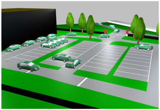Infrastructures | Free Full-Text | Rational Organization of Urban ...