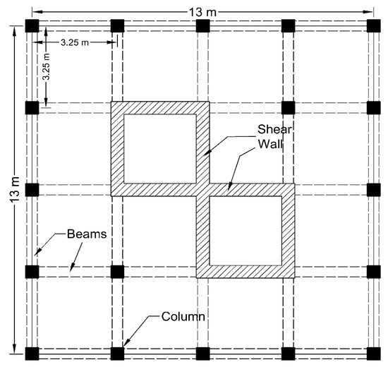Dynamic Soil Structure Interaction of a High-Rise Building Resting over a Finned Pile Mat