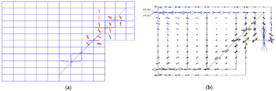 Behavior of Half-Joints: Design and Simulation of Laboratory Tests