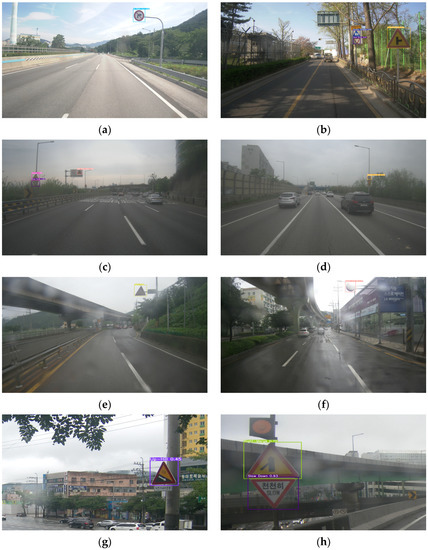 Deep Learning-Based Real-Time Traffic Sign Recognition System for Urban ...