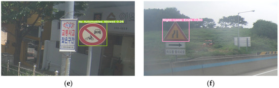 Deep Learning-Based Real-Time Traffic Sign Recognition System for Urban ...