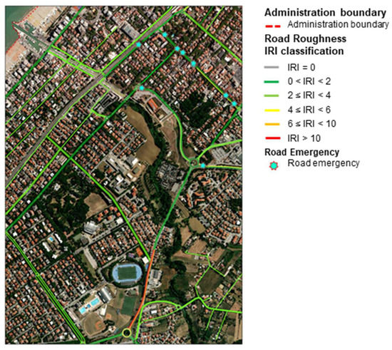 Methodologic Recommendations to Implement Pavement Management Systems ...
