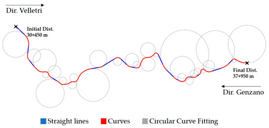 Optimizing Road Safety Inspections on Rural Roads