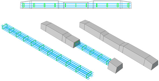 Numerical Investigation of Pre-Stressed Reinforced Concrete Railway ...