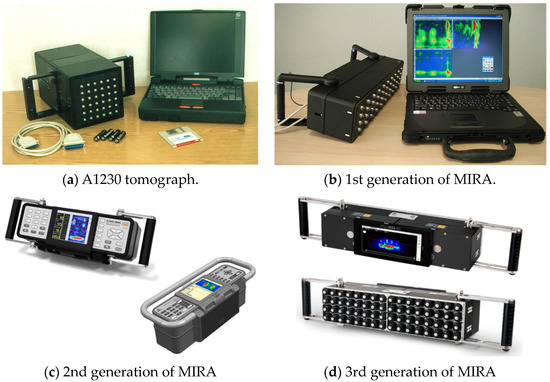 Imaging Concrete Structures with Ultrasonic Shear Waves—Technology ...