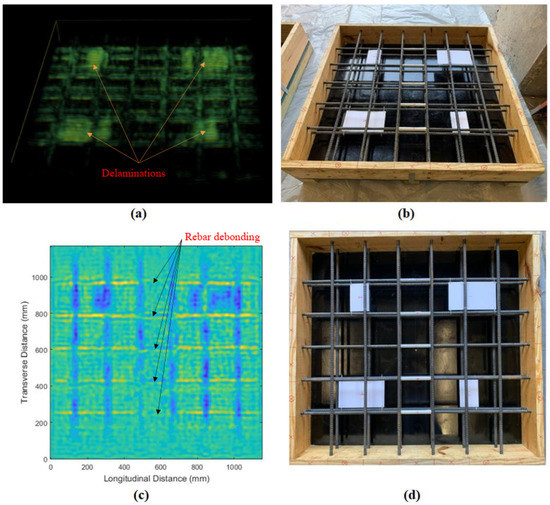 Imaging Concrete Structures with Ultrasonic Shear Waves—Technology ...