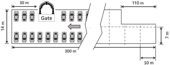 Influence of Traffic Characteristics on Pavement Performance of Parking ...