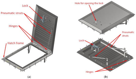 Structural Design and Safety Verification of a Service Hatch Used at ...