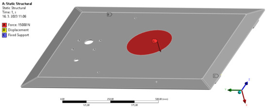 Structural Design and Safety Verification of a Service Hatch Used at ...