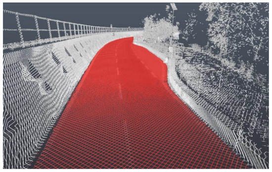 Infrastructures | Free Full-Text | A BIM-Based Approach for Pavement ...