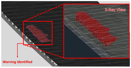 Infrastructures | Free Full-Text | A BIM-Based Approach for Pavement ...