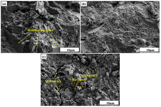 Infrastructures | Free Full-Text | Geopolymers: The Green Alternative ...