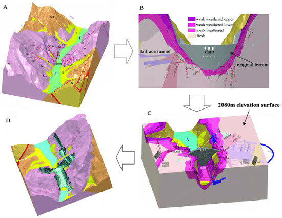 Building Information Modelling for Application in Geotechnical Engineering