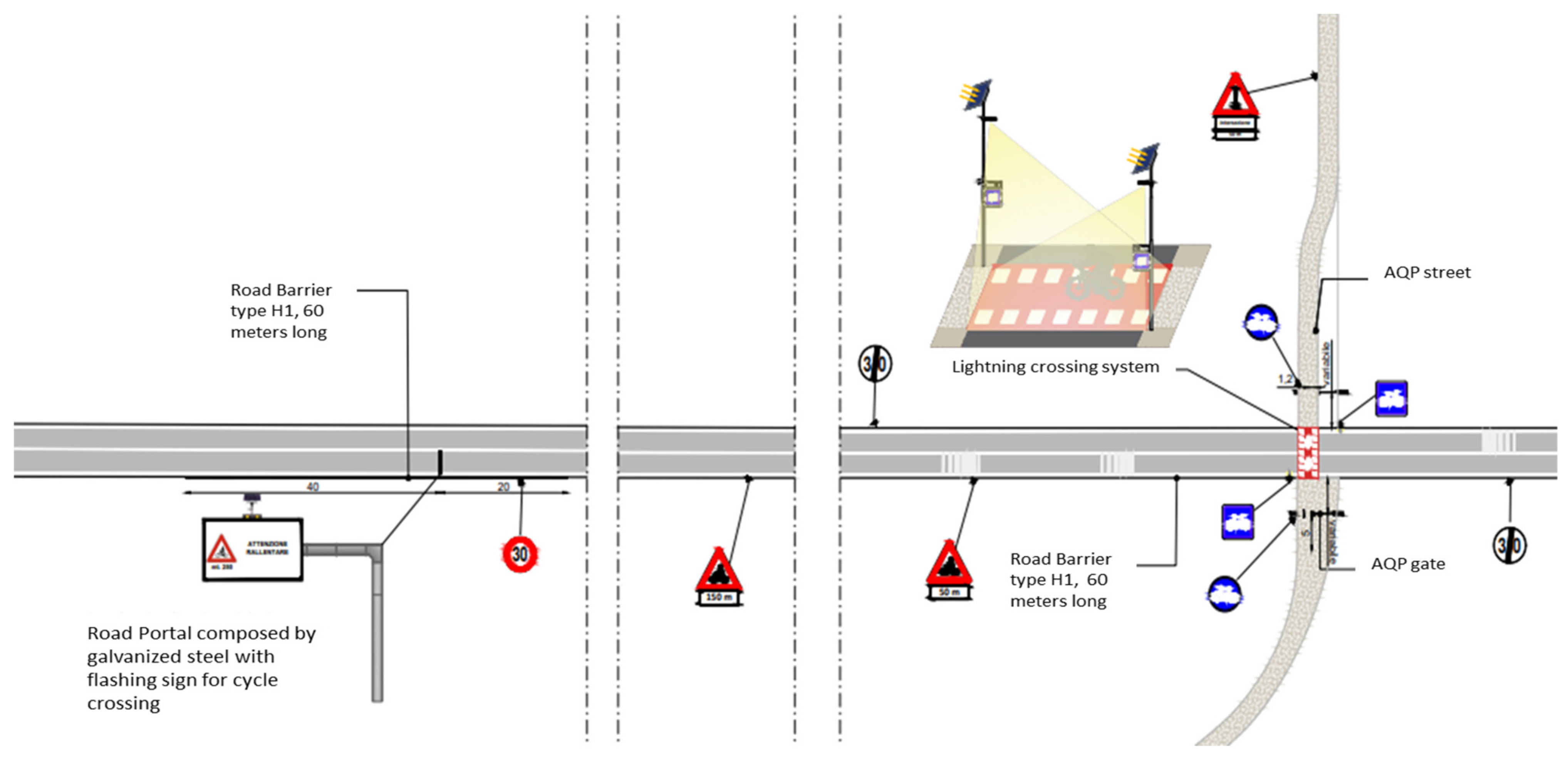 Infrastructures | Free Full-Text | BIM Modelling of the AQP Touristic ...