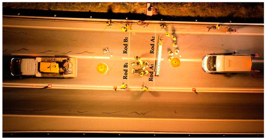 Installation and Use of a Pavement Monitoring System Based on Fibre ...