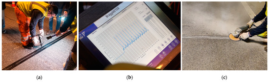 Installation and Use of a Pavement Monitoring System Based on Fibre ...