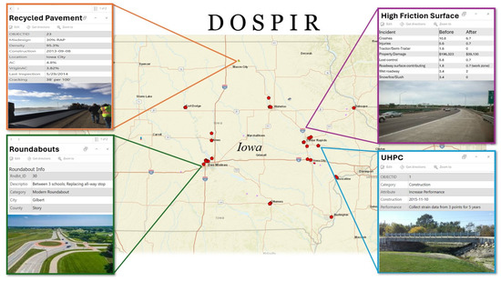 Infrastructures | Free Full-Text | Sustainable Transportation ...