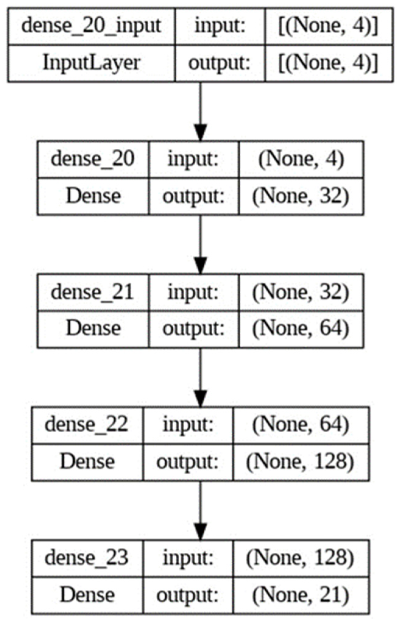 Infrastructures | Free Full-Text | A Method for Measuring the Mass of a ...
