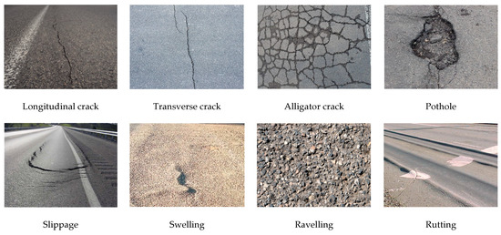 Asphalt Pavement Damage Detection through Deep Learning Technique and ...