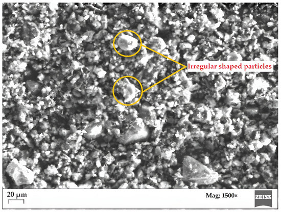 Properties of Self-Compacting Concrete (SCC) Prepared with Binary and ...