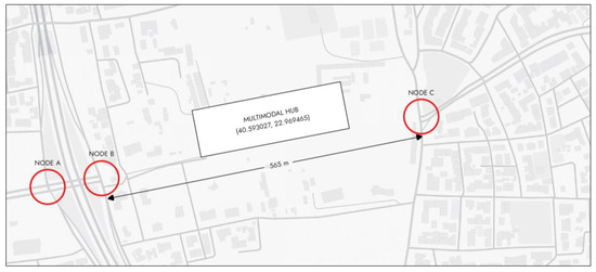 Assessing the Operation of a Multimodal Hub: A Traffic Impact ...