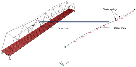 Theoretical Study Regarding the General Stability of Upper Chords of ...