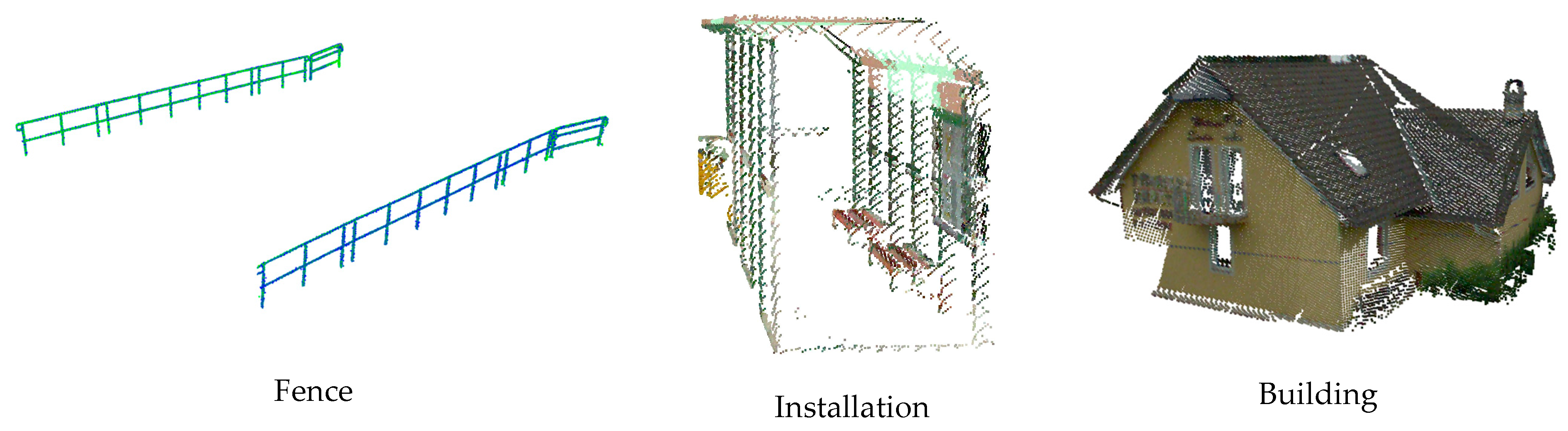 Infrastructures Free Full Text Multi Context Point Cloud Dataset And Machine Learning For