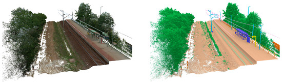Infrastructures Free Full Text Multi Context Point Cloud Dataset And Machine Learning For