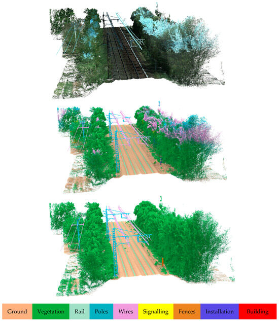 Infrastructures Free Full Text Multi Context Point Cloud Dataset And Machine Learning For