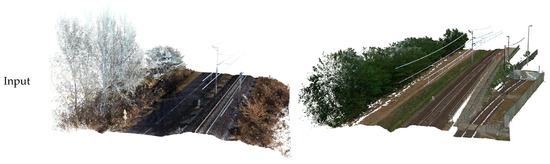 Infrastructures Free Full Text Multi Context Point Cloud Dataset And Machine Learning For