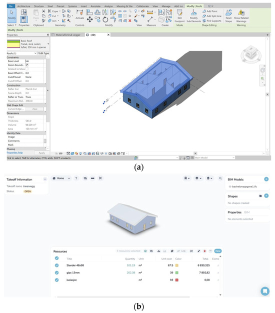 Infrastructures | Free Full-Text | Navigating the Adoption of 5D ...
