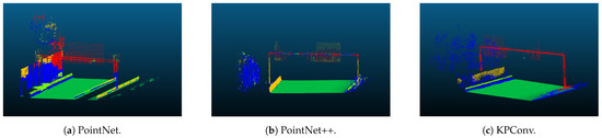 Infrastructures | Free Full-Text | Hierarchical SVM for Semantic Segmentation of 3D Point Clouds ...