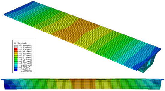 Damage Detection in External Tendons of Post-Tensioned Bridges