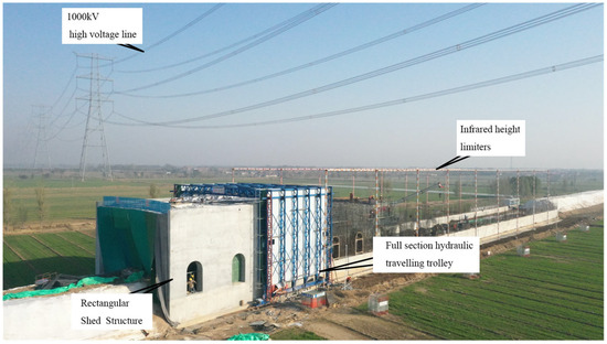 Research on the Protection Scheme of a High-Speed Railway Crossing 1000 ...