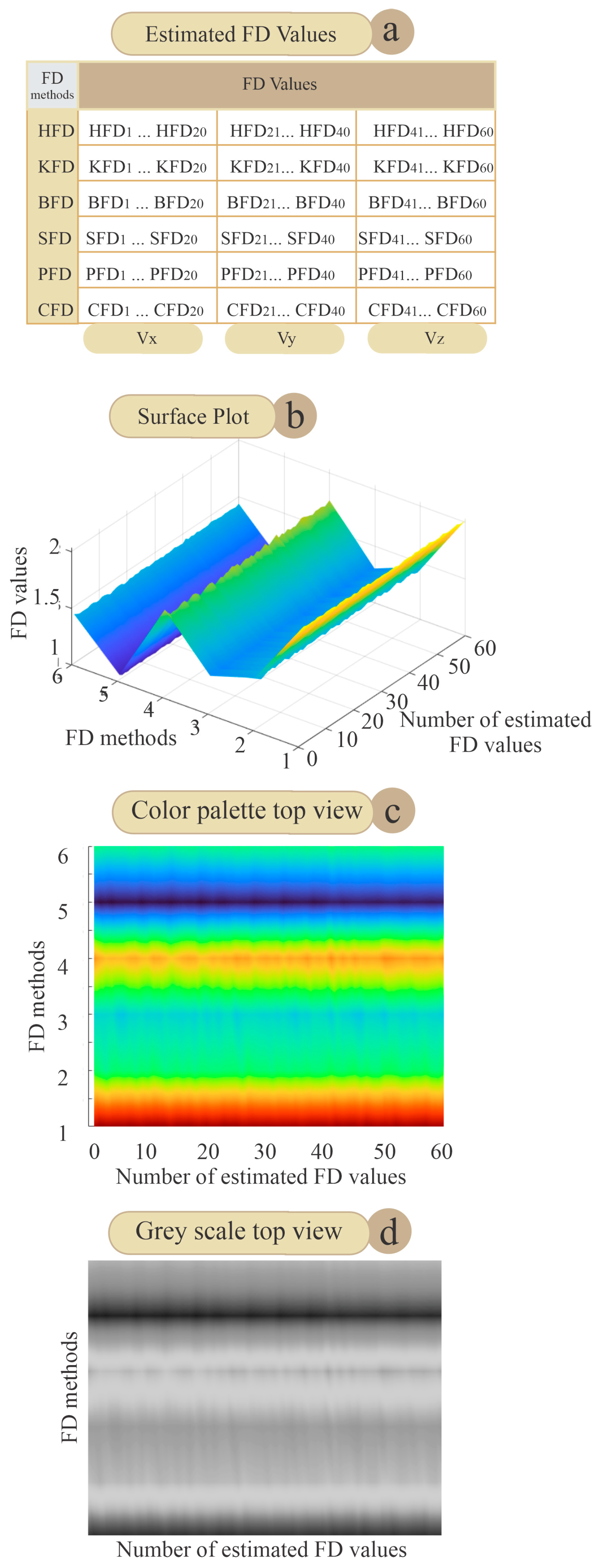 Infrastructures | Free Full-Text | Fractality–Autoencoder-Based ...