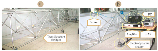Infrastructures | Free Full-Text | Fractality–Autoencoder-Based Methodology to Detect Corrosion ...