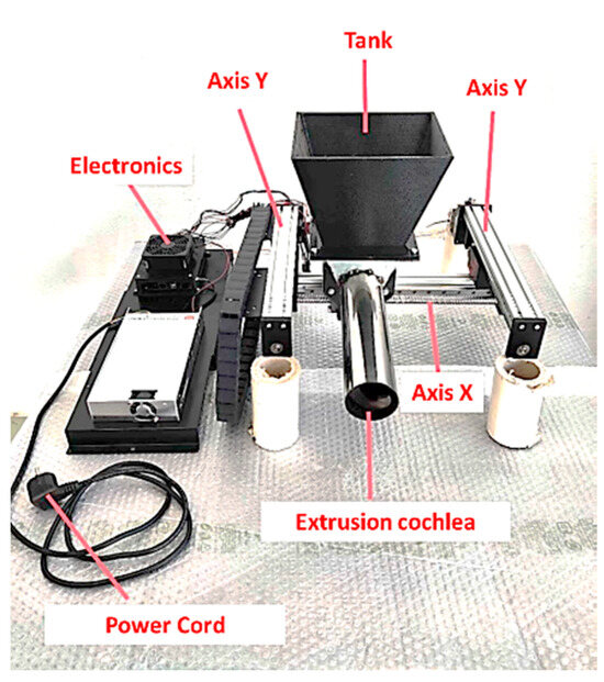 A Small Robot to Repair Asphalt Road Potholes