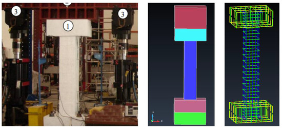 Guidelines for Nonlinear Finite Element Analysis of Reinforced Concrete ...