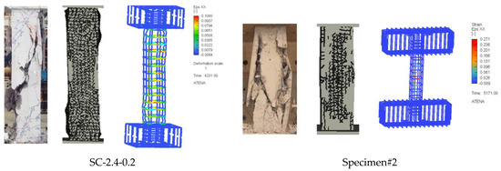 Guidelines for Nonlinear Finite Element Analysis of Reinforced Concrete ...